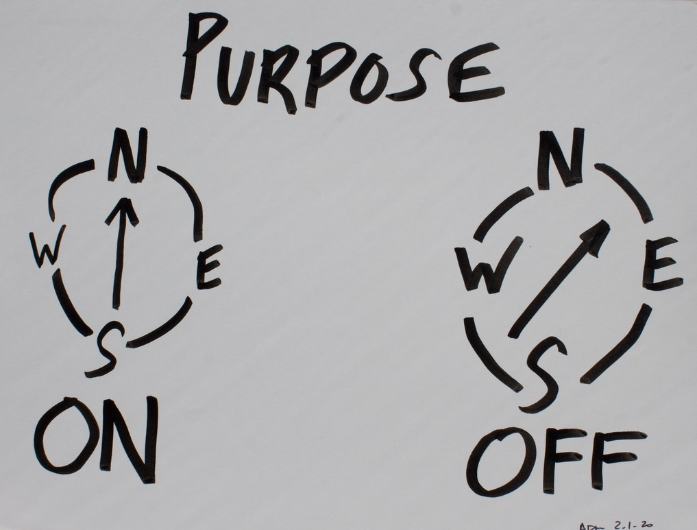 Paying Attention to Being On Purpose vs. Off Purpose - Aaron McHugh